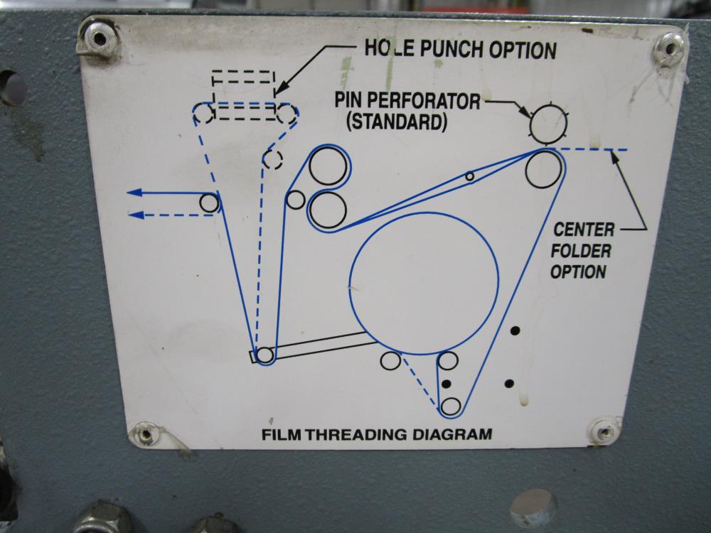 Shanklin TR1 Overwrapper